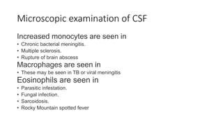 cerebrospinal fluid (1)11111.pptx