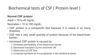 cerebrospinal fluid (1)11111.pptx