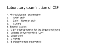 cerebrospinal fluid (1)11111.pptx