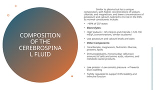 CEREBROSPINAL FLUID AND BLOOD BRAIN BARRIER(BBB.pptx