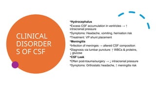CEREBROSPINAL FLUID AND BLOOD BRAIN BARRIER(BBB.pptx