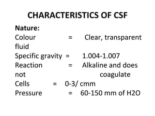 Cerebrospinal fluid and intracranial pressure | PPT