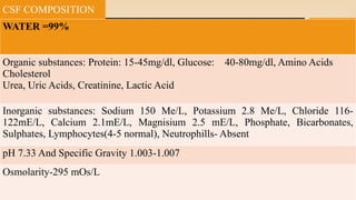 CEREBROSPINAL FLUID PHYSIOLOGY AND PATHOLOGY | PPTX