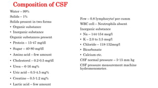 Cerebrospinal fluid (CSF).pptx
