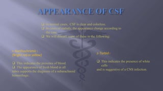 Cerebrospinal fluid (csf) D. ARAVINTH RAJ. | PPTX