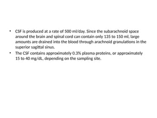 Cerebrospinal Fluid (CSF) and it’s circulation.pptx