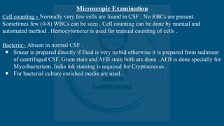 Cerebrospinal Fluid (CSF) Examination.pptx