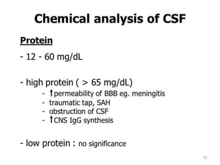 Cerebrospinal fluid (csf) examination under microscope | PPTX