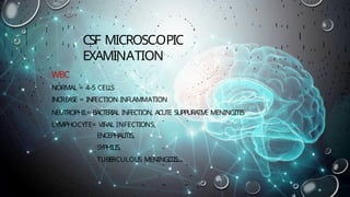 Cerebrospinal Fluid examination.pdf.pptx | Brain and Nervous System ...