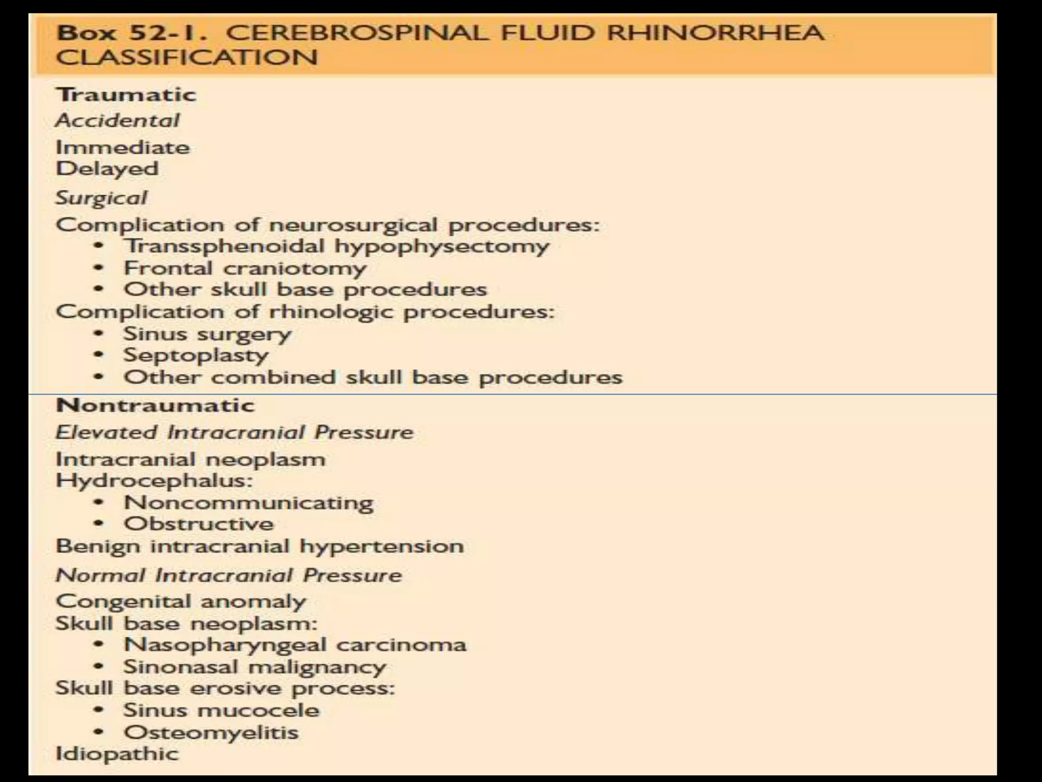Cerebrospinal fluid rhinorrhea (CSF) | PPTX