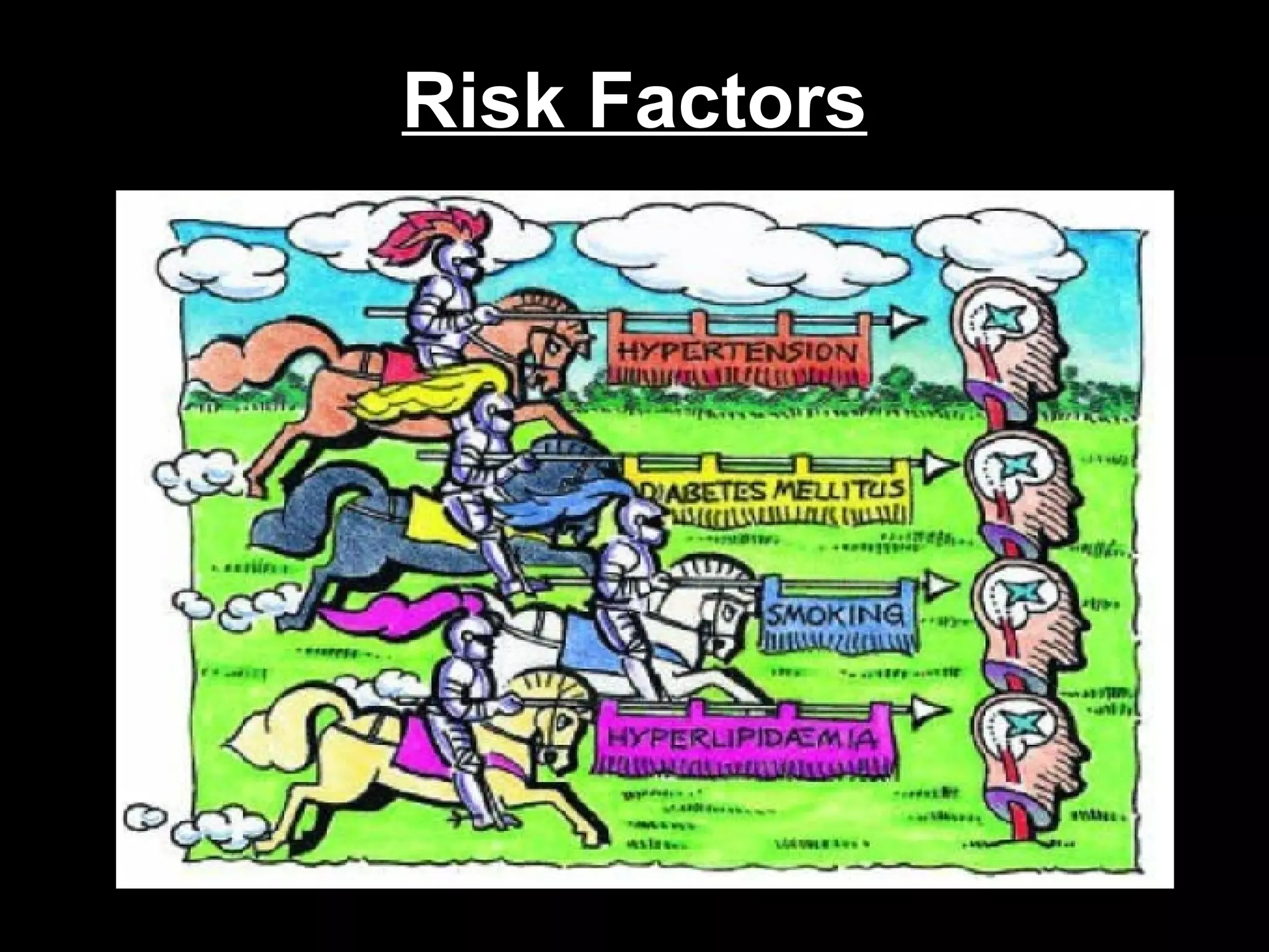 Cerebrovascular Accident (CVA) | PPT