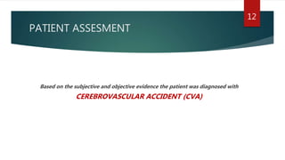Case presentation on Cerebrovascular accident (Stroke) | PPTX