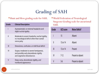 cerebrovascular disease for nurosurgical unitspptx | PPTX