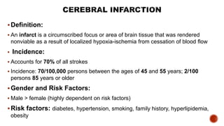 Cerebrovascular diseases.pptx