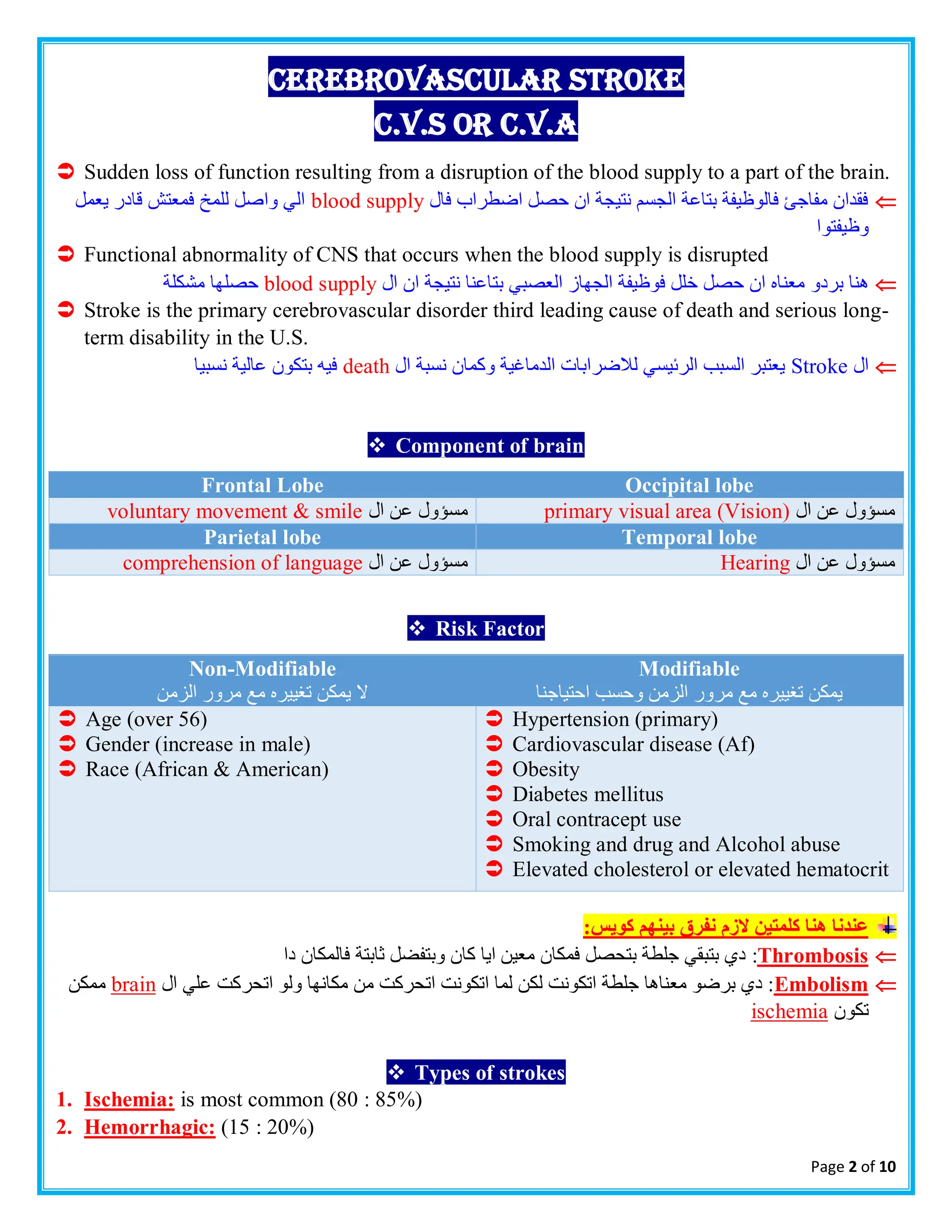 CEREBROVASCULAR STROKE for nursing student.pdf