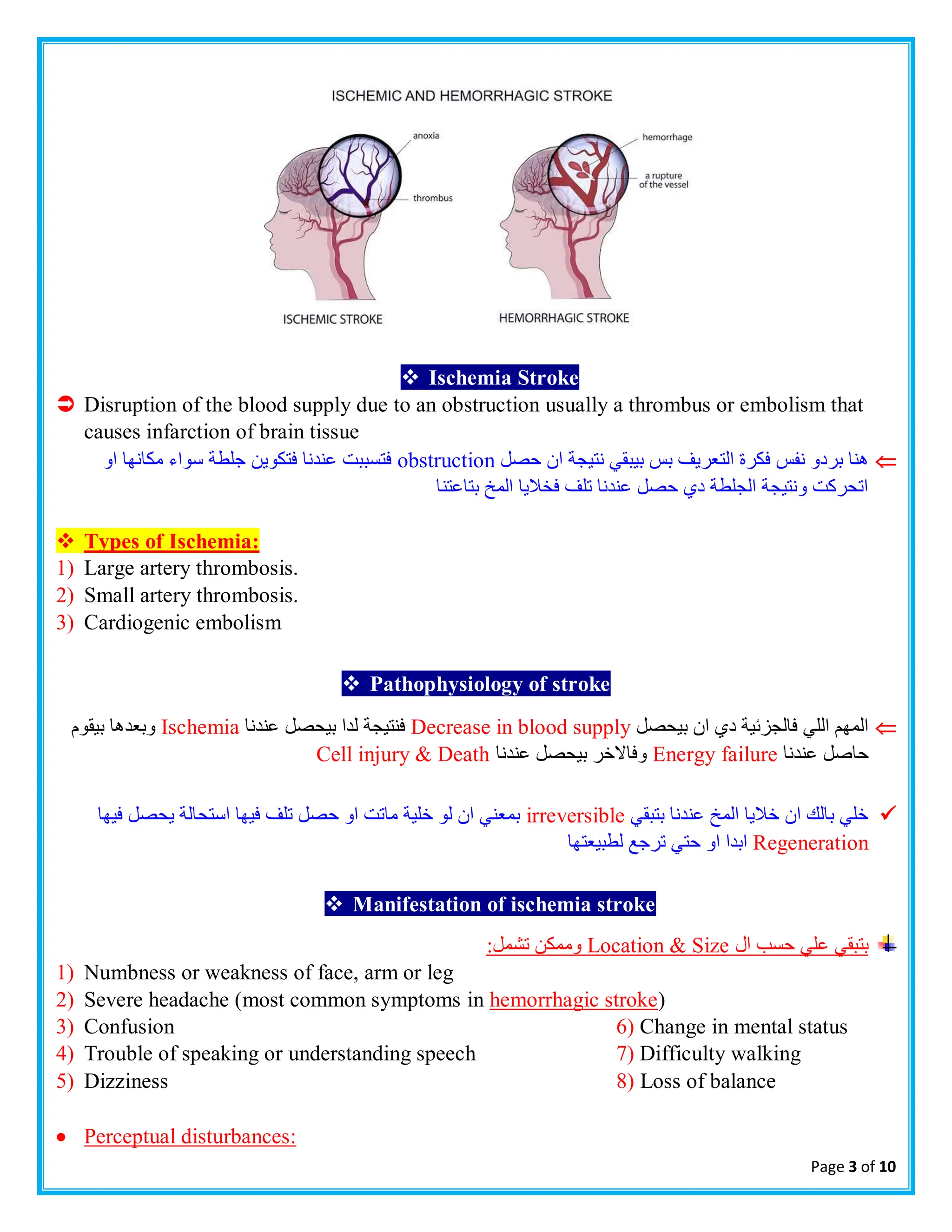 CEREBROVASCULAR STROKE for nursing student.pdf