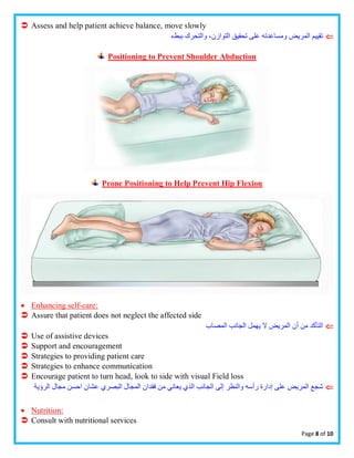 CEREBROVASCULAR STROKE for nursing student.pdf