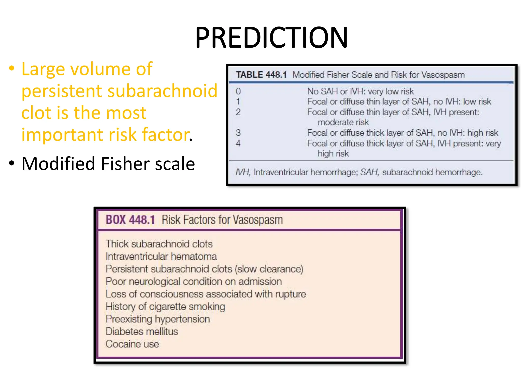 Cerebrovascular Vasospasm - Etiopathogenesis and Management | PPTX