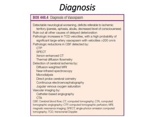 Cerebrovascular Vasospasm - Etiopathogenesis and Management | PPTX