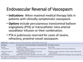 Cerebrovascular Vasospasm - Etiopathogenesis and Management | PPTX