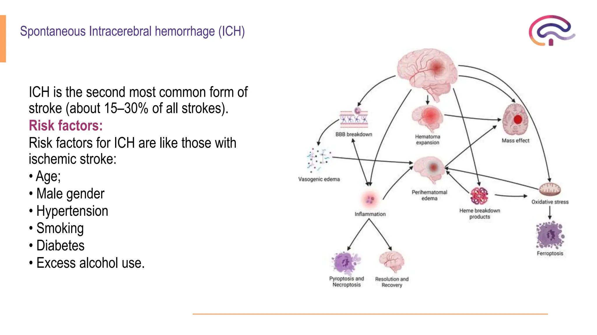 cerebrovasular disease(ischemic, ICH & SAH).pptx