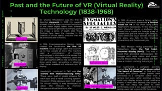 What is Metaverse ? What is Not ? | PDF