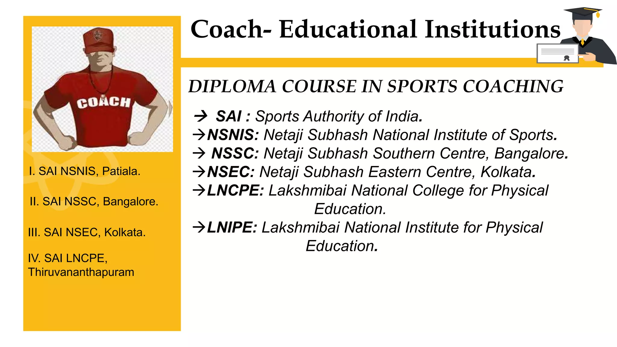 Careers in physical education | PPTX