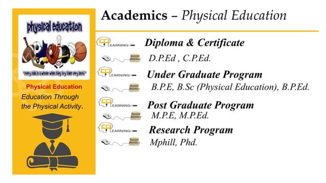 Careers in physical education | PPTX