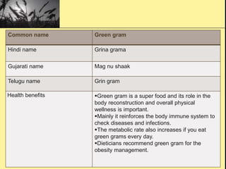 Cerels and grains | PPTX