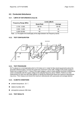Magnetic Cable CE-EMC Test Report - Shenzhen YouCable Technology Co ...