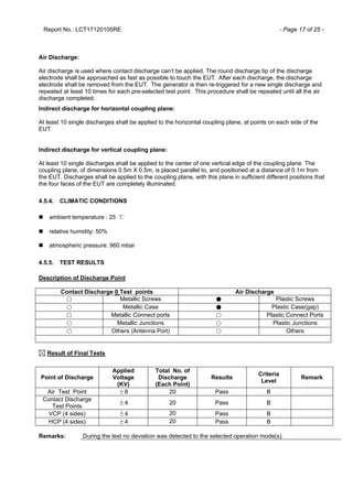 Magnetic Cable CE-EMC Test Report - Shenzhen YouCable Technology Co ...