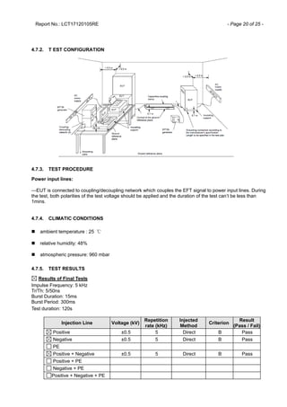 Magnetic Cable CE-EMC Test Report - Shenzhen YouCable Technology Co ...