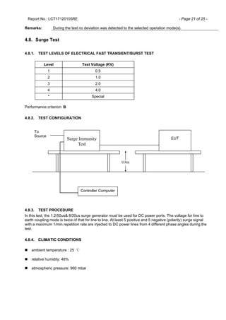Magnetic Cable CE-EMC Test Report - Shenzhen YouCable Technology Co ...