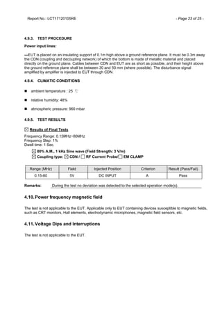 Magnetic Cable CE-EMC Test Report - Shenzhen YouCable Technology Co ...