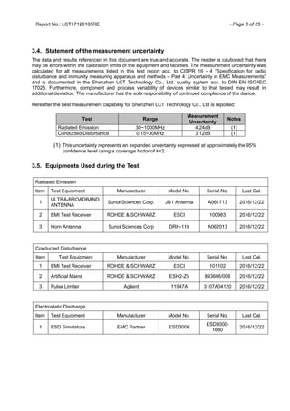 Magnetic Cable CE-EMC Test Report - Shenzhen YouCable Technology Co ...
