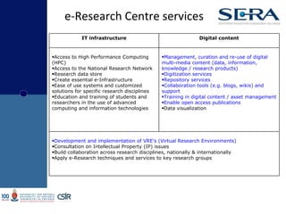 eResearch initiatives: collaboration | PPT | Computing | Technology ...