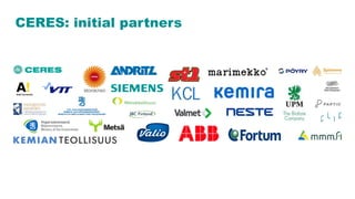 CERES kick-off slides | PPT