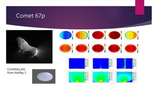 Exospheric Modeling of Ceres, Vesta, Mimas, and Comets | PPT | Free Download