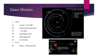 Exospheric Modeling of Ceres, Vesta, Mimas, and Comets | PPT | Free Download