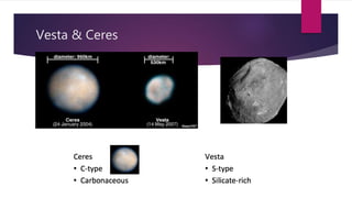 Exospheric Modeling of Ceres, Vesta, Mimas, and Comets | PPT