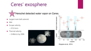 Exospheric Modeling of Ceres, Vesta, Mimas, and Comets | PPT | Free Download