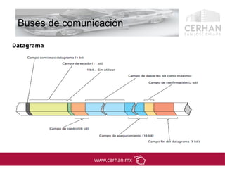 Protocolo de comunicacion CAN bus, LIN bus, Most bus y flexRay | PPTX