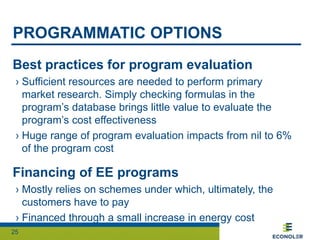 Energy Efficiency Programs and Policies | PDF