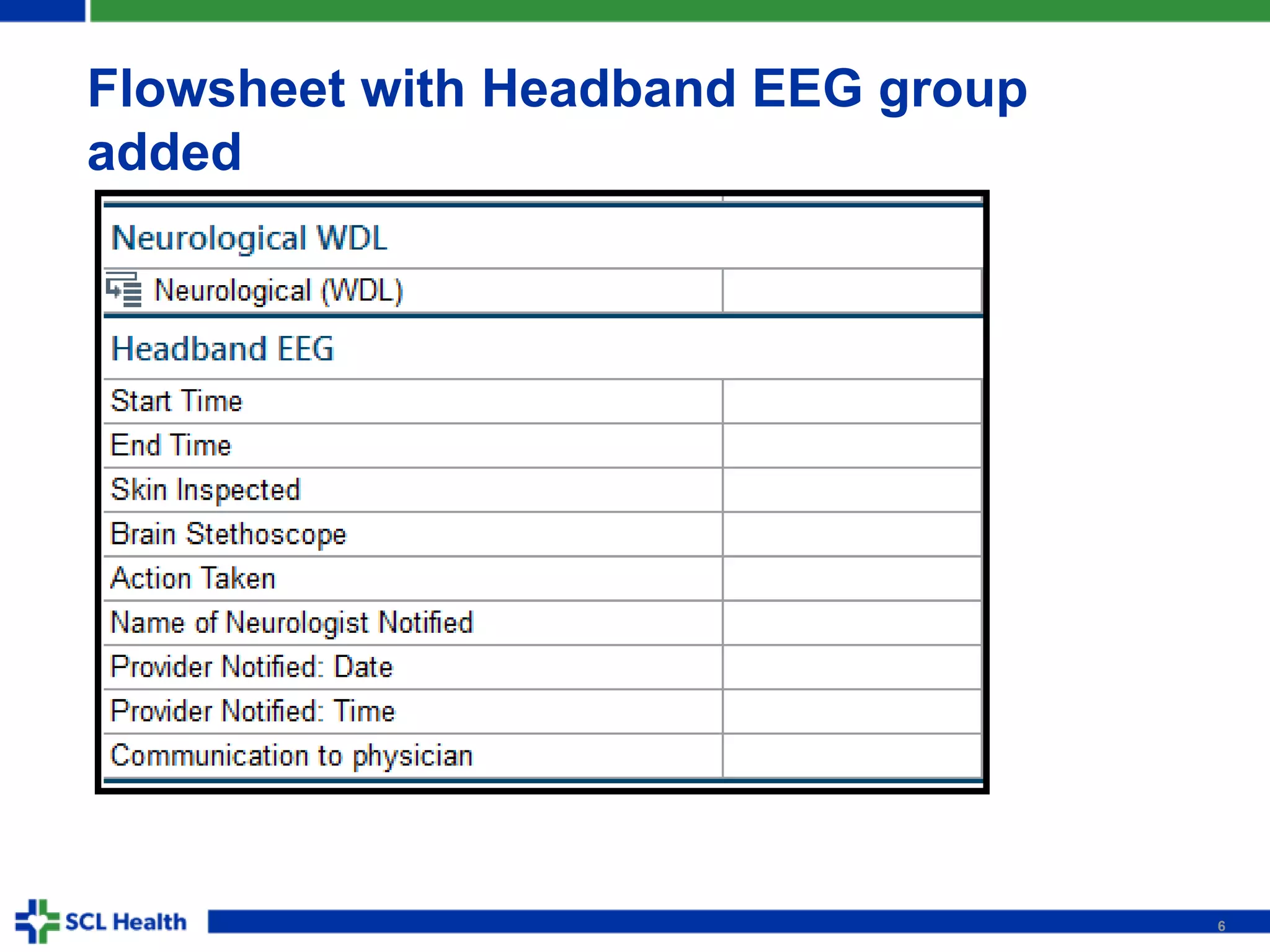 Ceribell EEG Headband Order and Documentation in EPIC/ASAP | PPTX