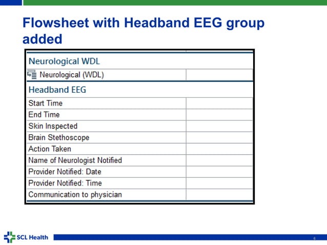 Ceribell EEG Headband Order and Documentation in EPIC/ASAP | PPTX
