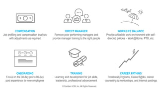 Toronto Best Places to Work Roadshow | Ceridian | PDF