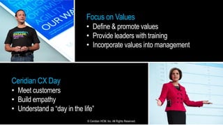 Toronto Best Places to Work Roadshow | Ceridian | PPT