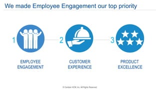 Toronto Best Places to Work Roadshow | Ceridian | PDF
