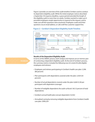 Ceridian Dependent Audit | PDF