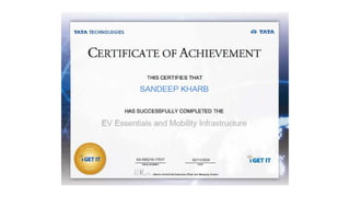 Certificate Sandeep Kharb Electric Vehicle Training | PPT